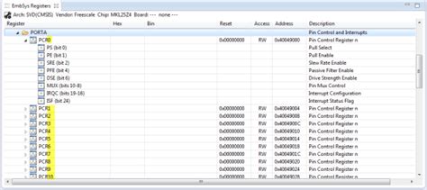 Embsys Registers View With Cmsis Svd Dimelementgroup Mcu On Eclipse
