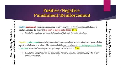 Positive Negative Punishment And Reinforcement Youtube