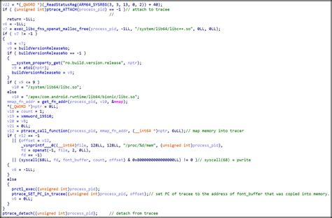 Predator Looking Under The Hood Of Intellexas Android Spyware
