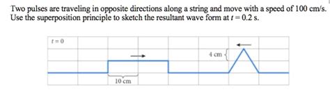 solved two pulses an traveling in opposite directions along string and