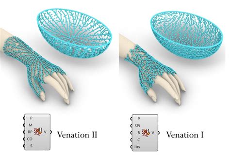 Parakeet Algorithmic Pattern Generation Components