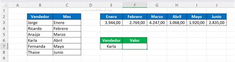 Función Buscarh En Excel GuÍa Completa Ninja Del Excel