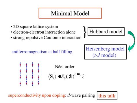PPT Quantum Antiferromagnetism And High TC Superconductivity A Close