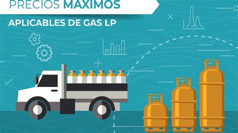 Subió El Gas Lp Cuáles Serán Los Precios Máximos En Cada Estado Del 4