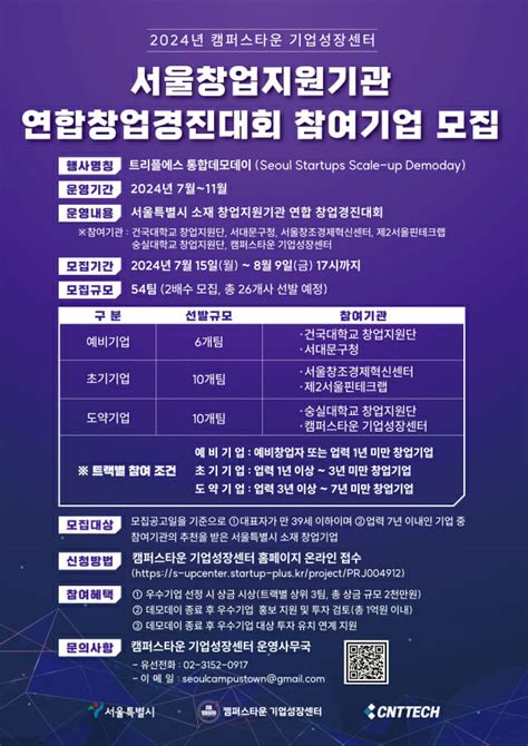 캠퍼스타운 기업성장센터 트리플에스 통합데모데이 시행 Zdnet Korea