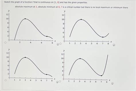 Solved Sketch The Graph Of A Function F That Is Continuous Chegg