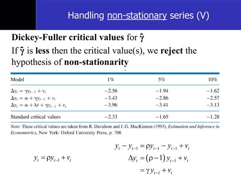 Econometrics Ppt