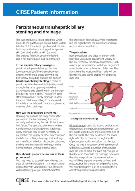 Biliary Obstruction Cirse