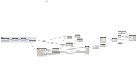 Wall Layers Associate Wall Type With Materials In Excel Lists Logic Dynamo