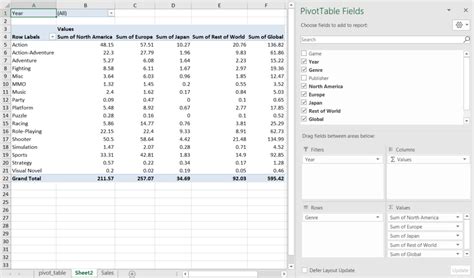 Automate Pivot Table With Python Create Filter And Extract Towards Data Science