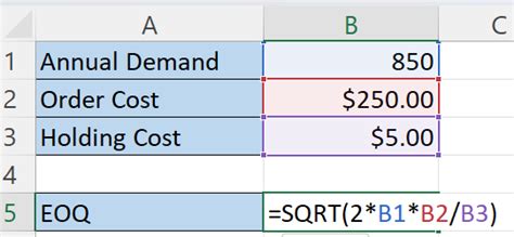 how to calculate economic order quantity in excel sheetaki
