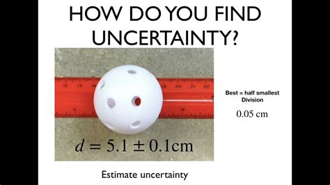 Neat Example Of Physics Lab Report On Measurement And Uncertainty What Is Survey How To Write A