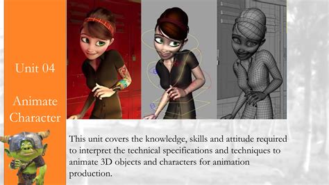3d Animation Nciii Introduction Ppttpdf