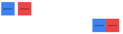 How To Add Horizontal Vertical Space Between Elements In Tailwind CSS GeeksforGeeks