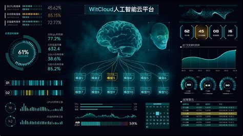 Deeprack 深度学习一体机 云创大数据