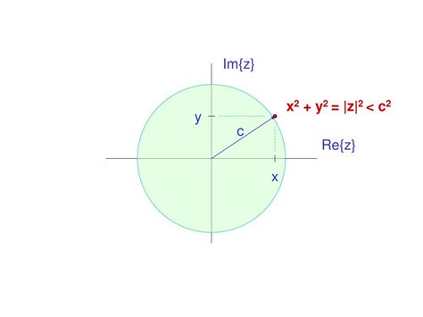 Ppt Complex Variables Powerpoint Presentation Free Download Id5579143