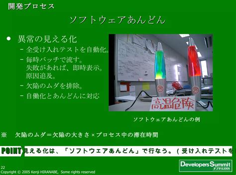 Visualizing Software Development Ppt