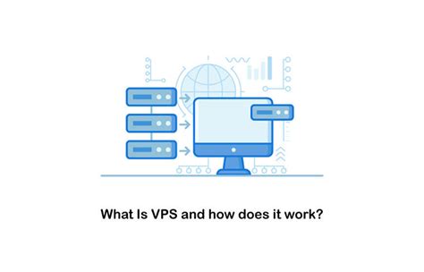 vps server là gì hướng dẫn mua vps server giá cực rẻ cloud vps