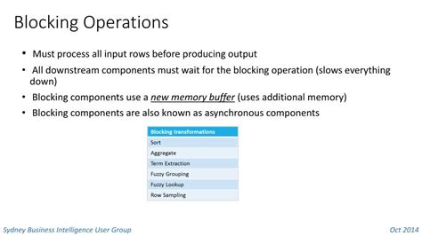 Ppt Optimizing Ssis Performance Powerpoint Presentation Free