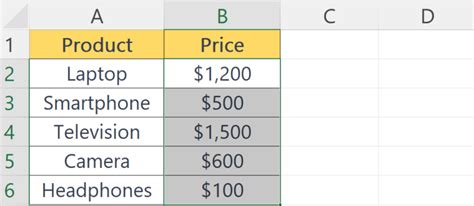 How To Fix This Value Doesnt Match The Data Validation” Problem In