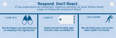 How To Handle Negative Emotions At Work So Youre Always Calm Under