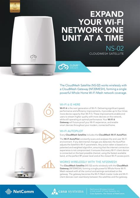 Netcomm Nl20mesh Wi Fi 6 Lte Hybrid Cloudmesh Gateway With Wi Fi