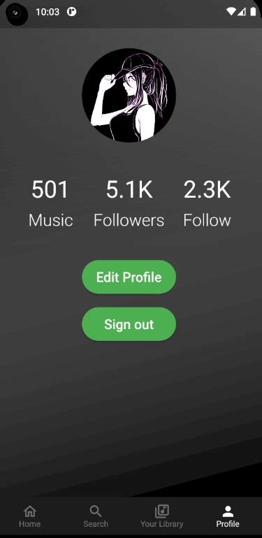 Github Eryklorencspotifyuiclone