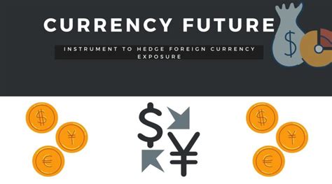 Currency Future Meaning Hedging And 2 Best Examples Finance Cracker