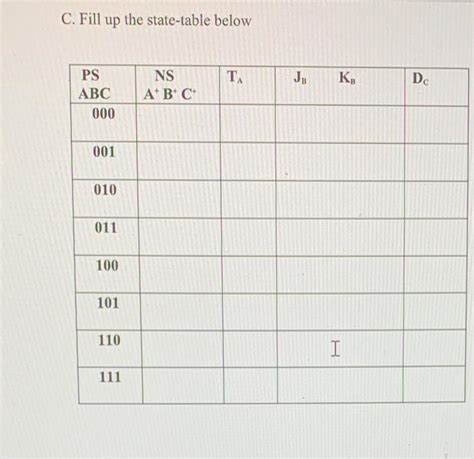 solved consider state diagram of the counter fsm below each