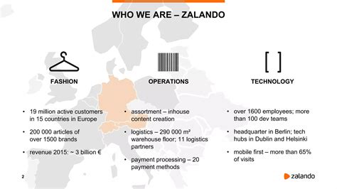 Customer Centricity Process Monitoring Ppt