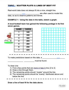 Algebra Solving Systems Complete Unit Guided Notes Worksheets Bundle