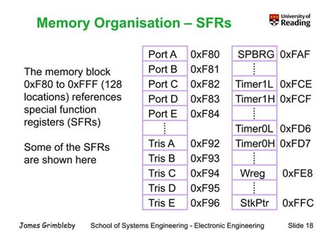 Programming Pic Microcontrollers Pdf Computer Peripherals Computing
