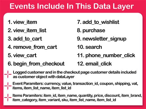 to enable shopify data layer without premium app according to ga4