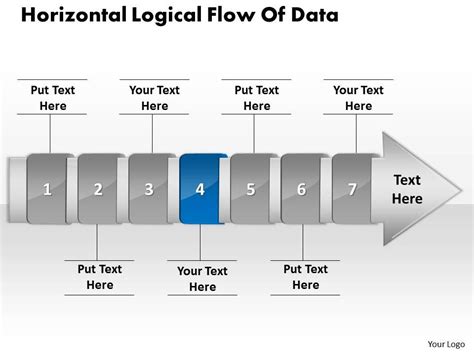 Top 10 Logic Flow Powerpoint Presentation Templates In 2025