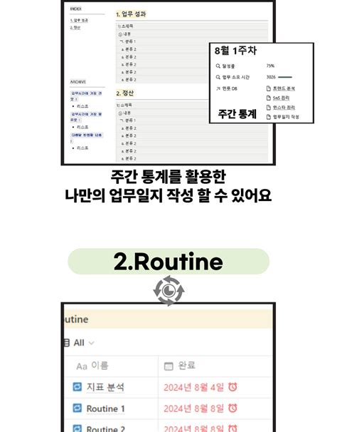 머리쓰는 업무가 많은 사람에게 필요한 체계화된 노션 투두리스트 템플릿