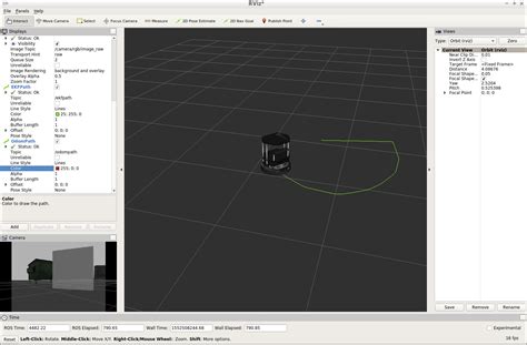 Ros Kalman Filter For Sensor Fusion