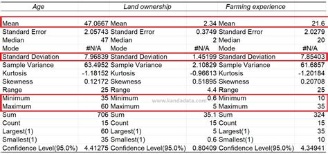 Descriptive Statistical Analysis Using Excel Easy And Accurate KANDA DATA