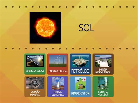 Tipos De Energia 3 Find The Match