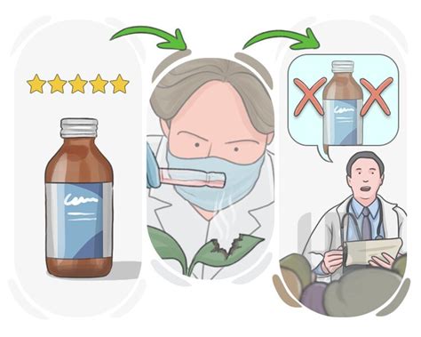 Definition And Meaning Of Disprove In English Picture Dictionary