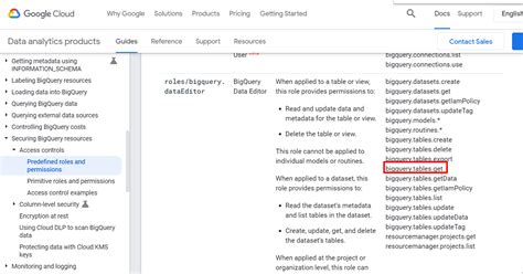 my service account is not able to access bigquery data even if it have