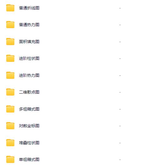 Matlab绘图合集包！18种代码和20个绘图小技巧！科研工作者必备！！！ Csdn博客