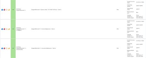 Network Interfaces Show 3 Times Troubleshooting Checkmk Community