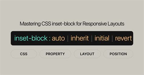 Mastering Css Inset Block For Responsive Layouts