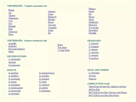 Bits Ucsc Genome Browser Part 1 Pdf Databases Computer