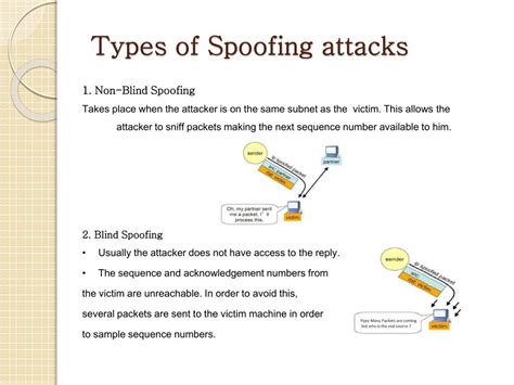 ppt tcp ip security threats and attack methods powerpoint