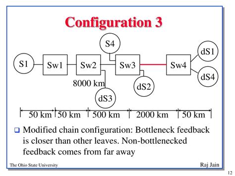 Ppt 97 0615 Feedback Consolidation Algorithms For Abr Point To