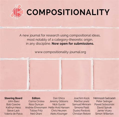 Compositionality Now Open For Submissions Azimuth