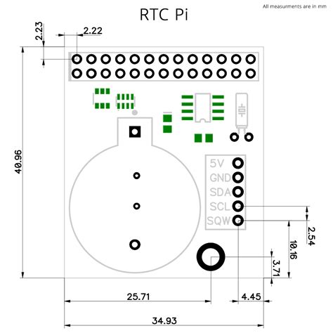 RTC Pi Product Information