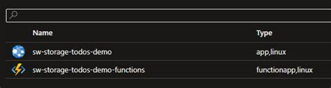 Aspnet Core Mvc Web Application Azure Software Consulting