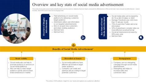 Overview And Key Stats Of Social Media Advertisement Strategic Guide For Digital Marketing Mkt